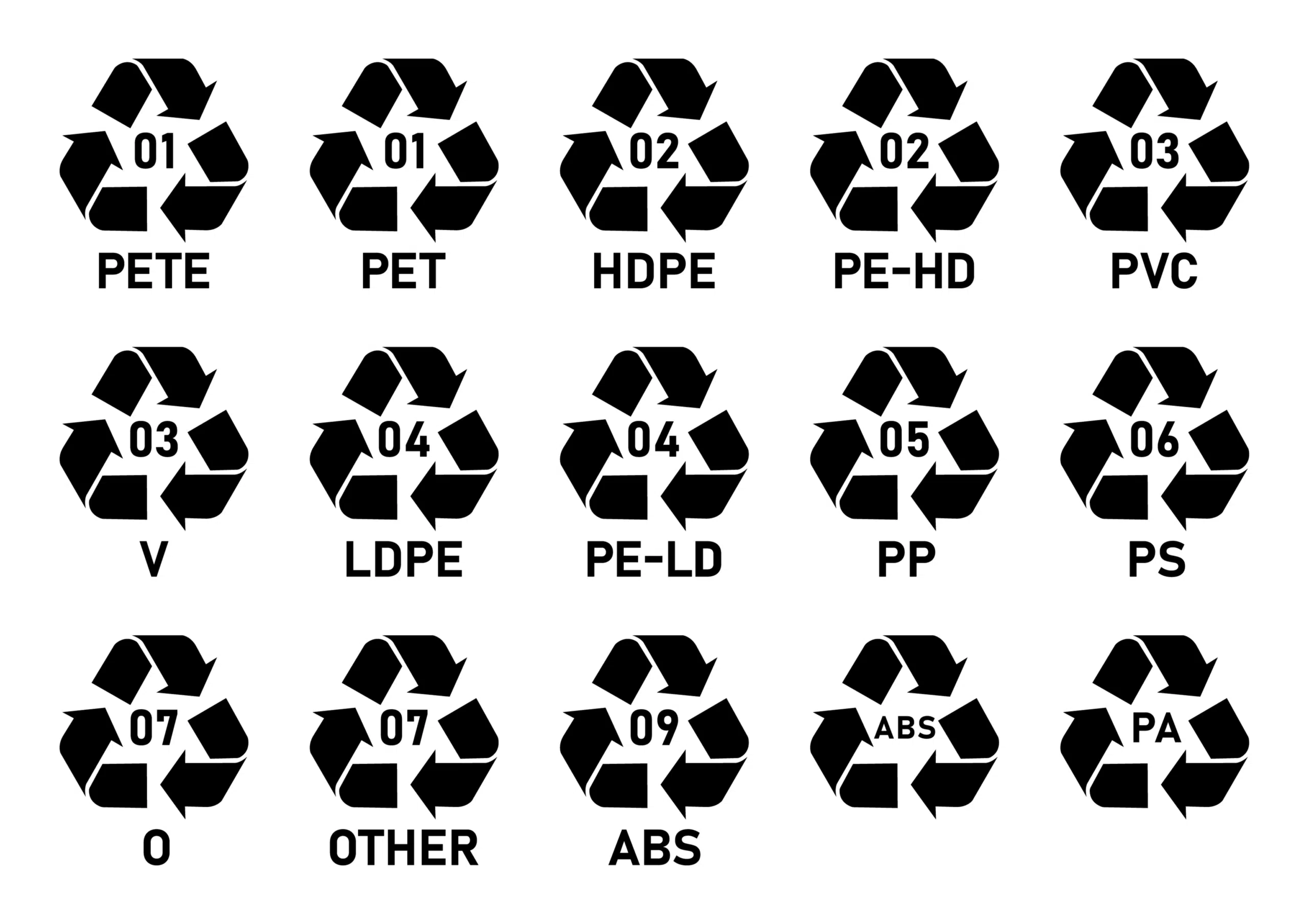 All plastic recycling code icon set. Mobius strip plastic recycling code icons isolated. Plastic ...